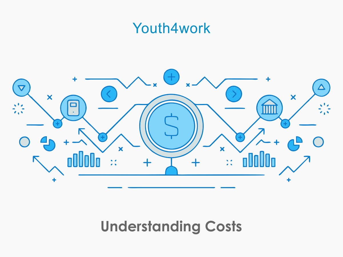 Understanding Costs