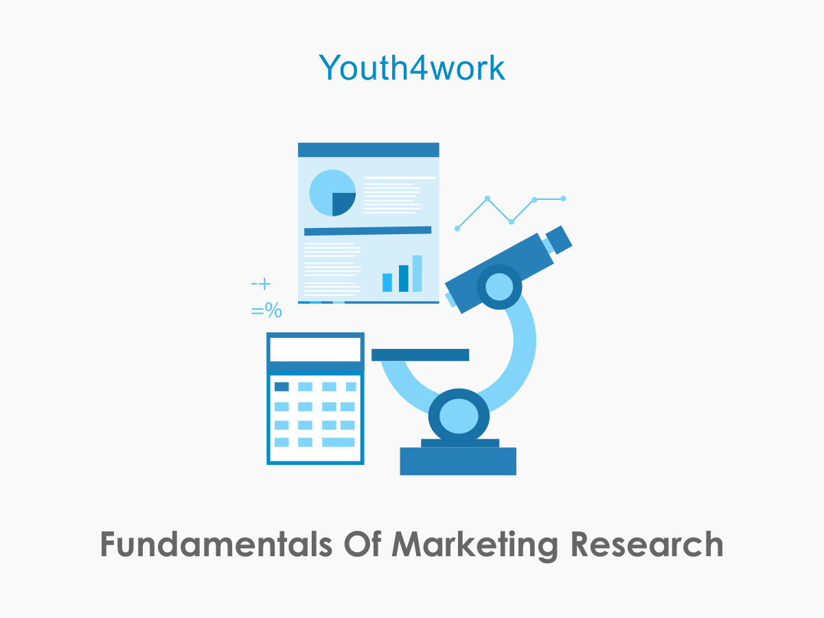 Fundamentals of Marketing Research