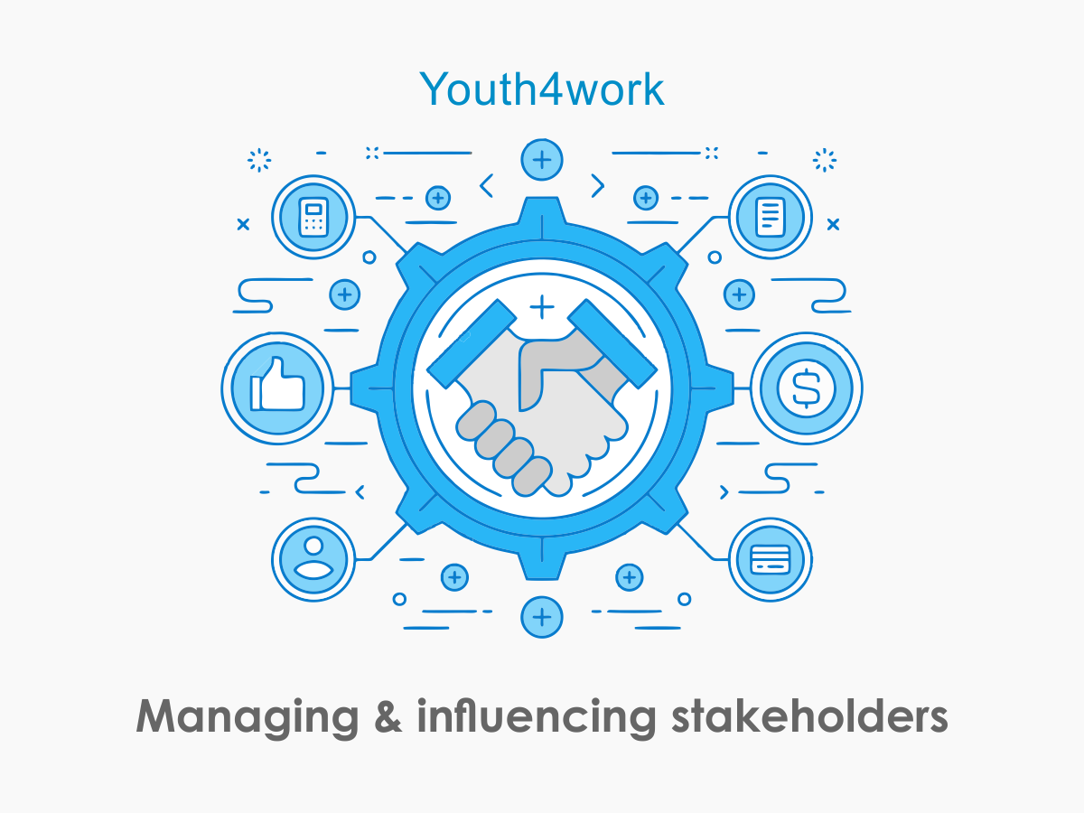 Corporate Action Life Cycle