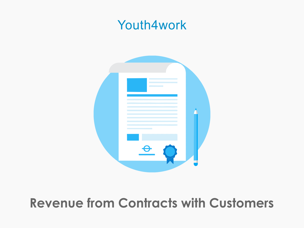 Revenue from Contracts with Customers