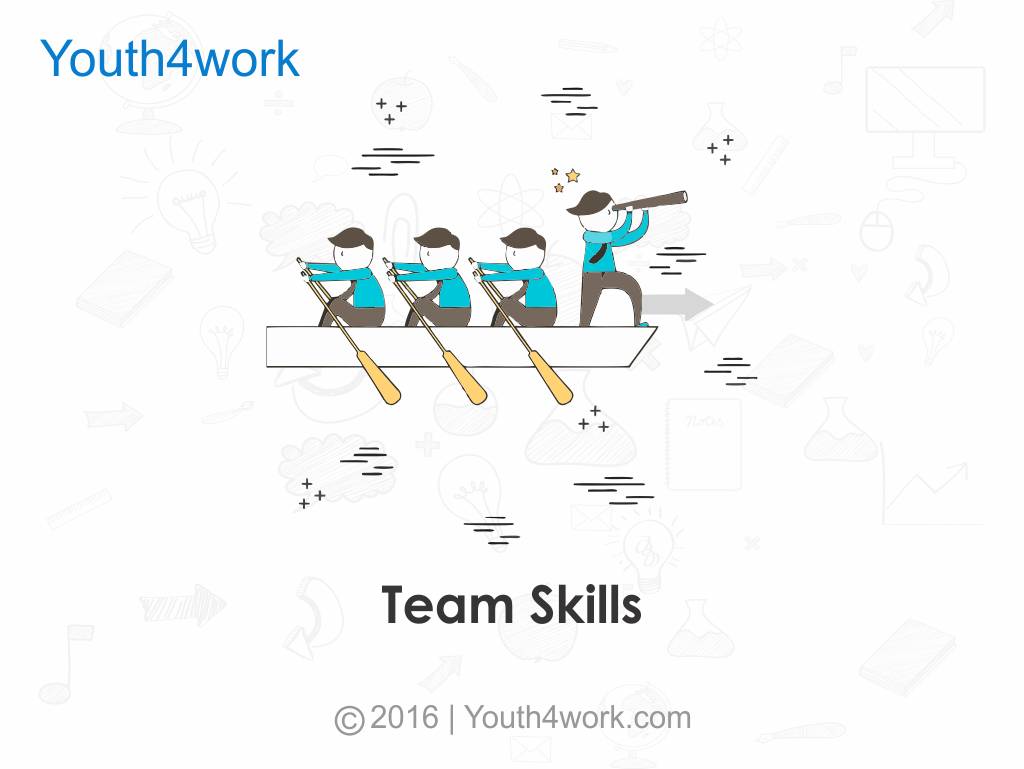Team Skills Tutorial