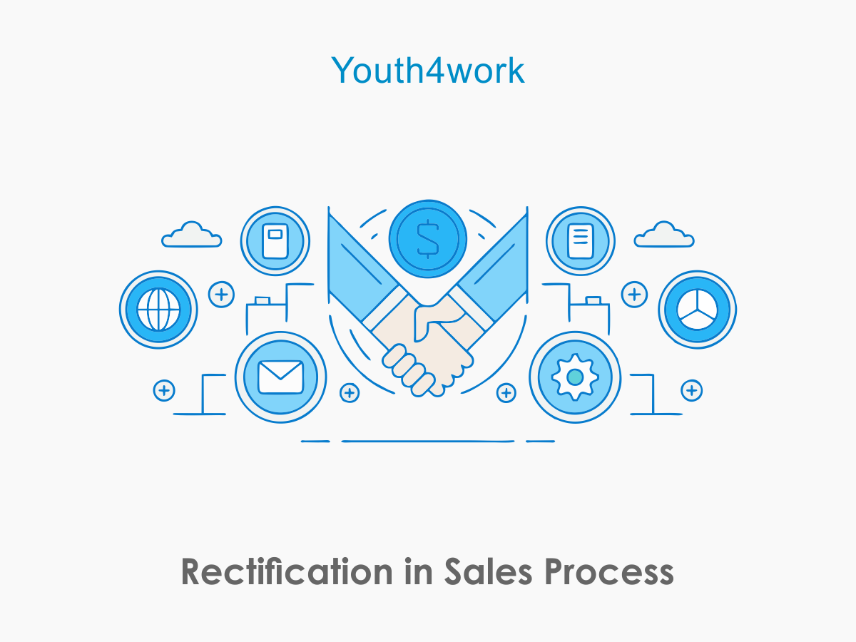 Rectification in Sales Process