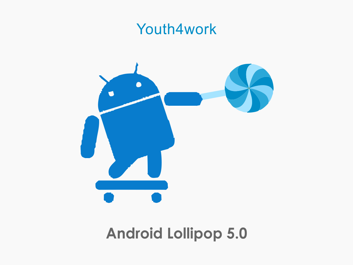 Android Lollipop 5 0