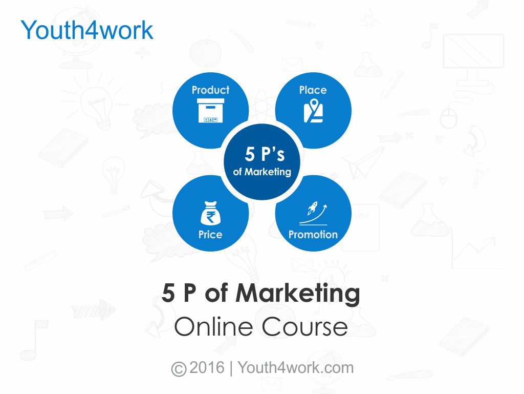 8 Ps of Marketing Course