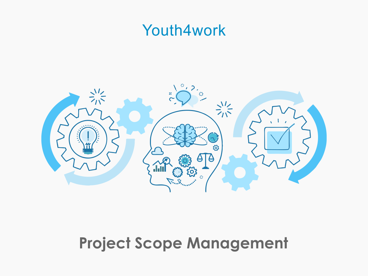 Project Scope Management