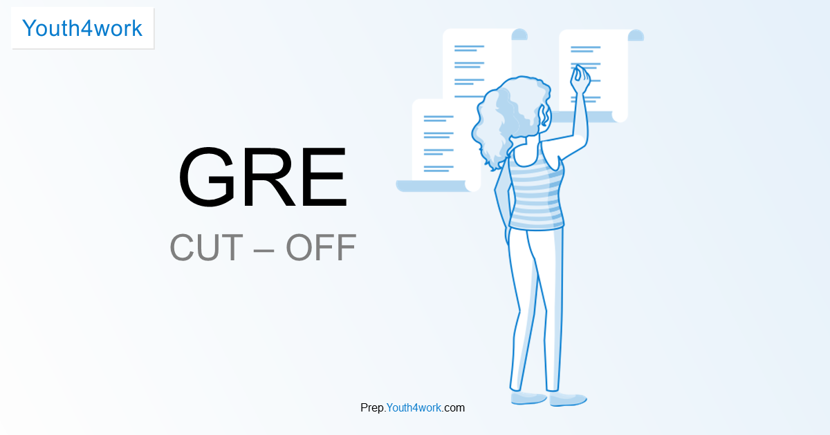 Previous Year Paper of GRE