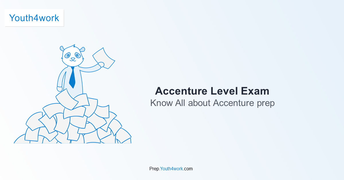 Previous Year Paper of Accenture