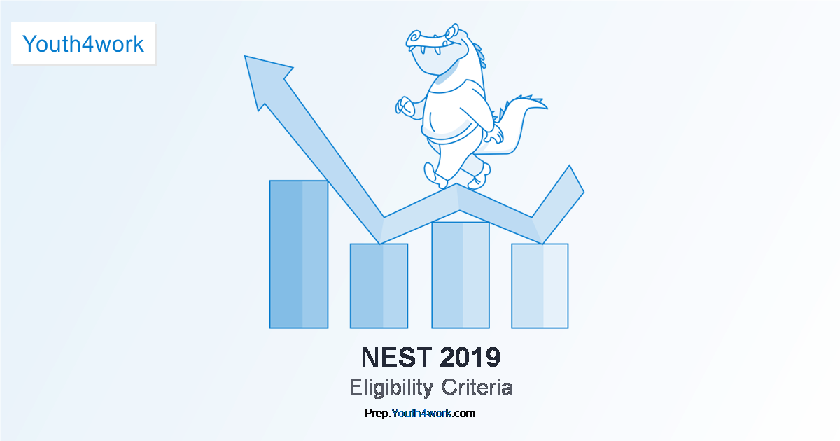 National Entrance Screening Test (NEST) Exam Pattern, Details and ...