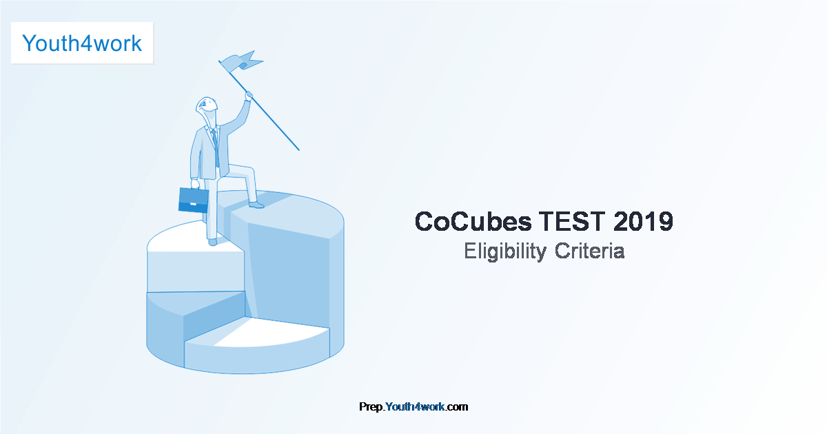 Previous Year Paper of CoCubes