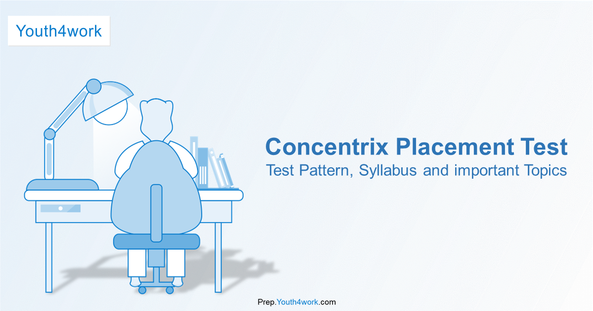 Previous Year Paper of Concentrix