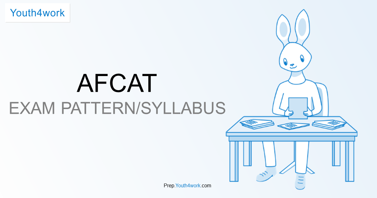 AFCAT Exam Pattern, Marking Scheme, Syllabus, Previous Year Papers