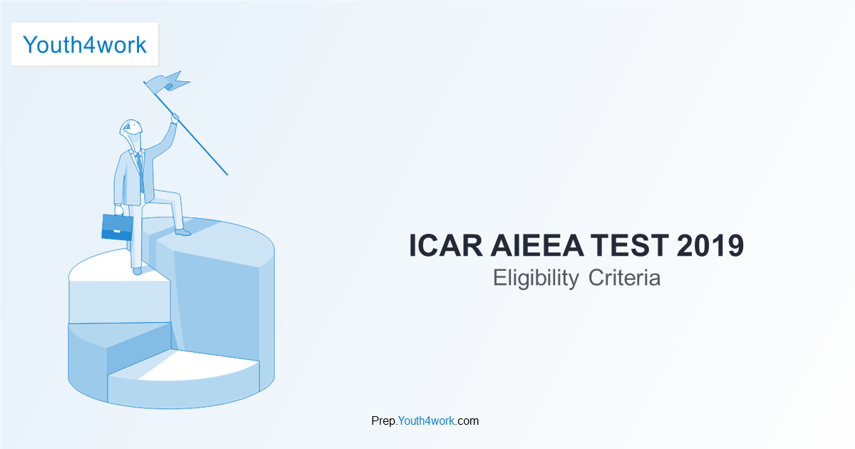 ICAR AIEEA Exam Pattern, Marking Scheme, Syllabus, Previous Year Paper