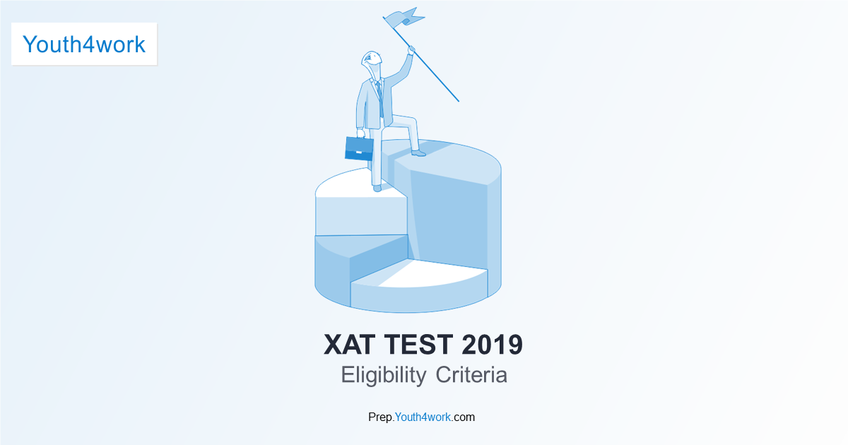XAT Exam Date, Exam Pattern, Syllabus, Previous Year Papers