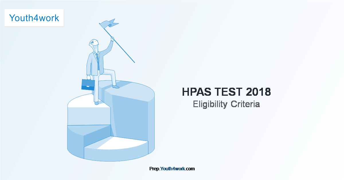 Previous Year Paper of HPAS