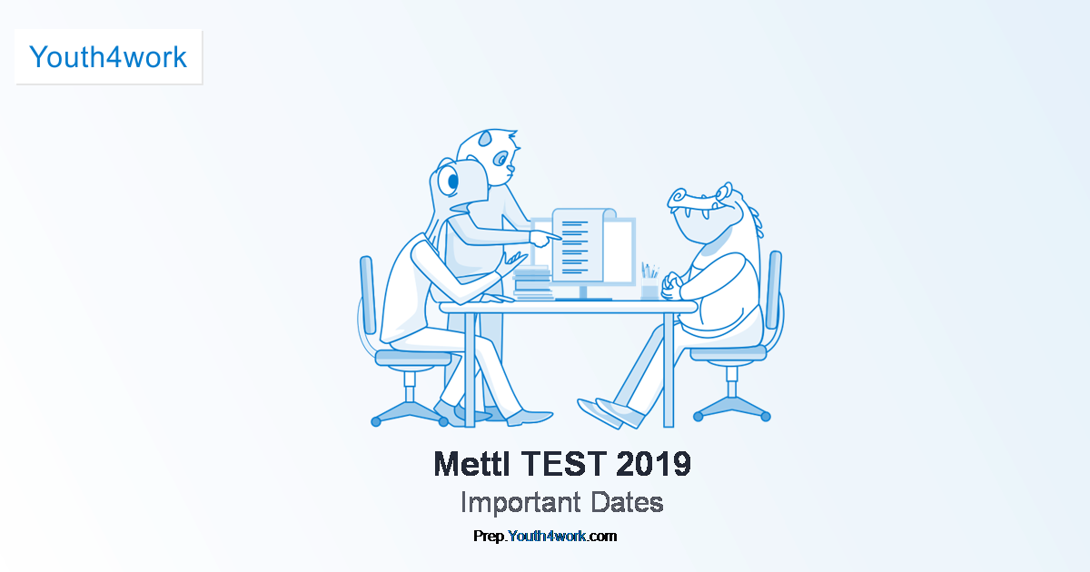 Previous Year Paper of Mettl