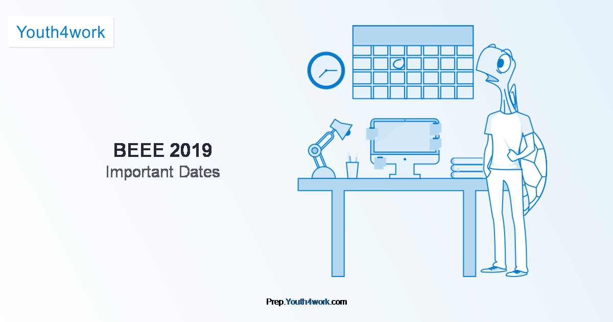 BEEE Previous Year Question Paper