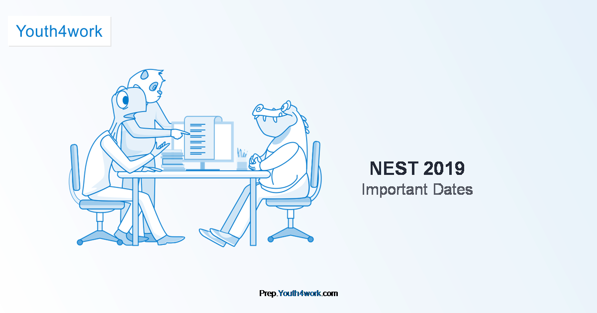 National Entrance Screening Test (NEST) Exam Pattern, Details and ...