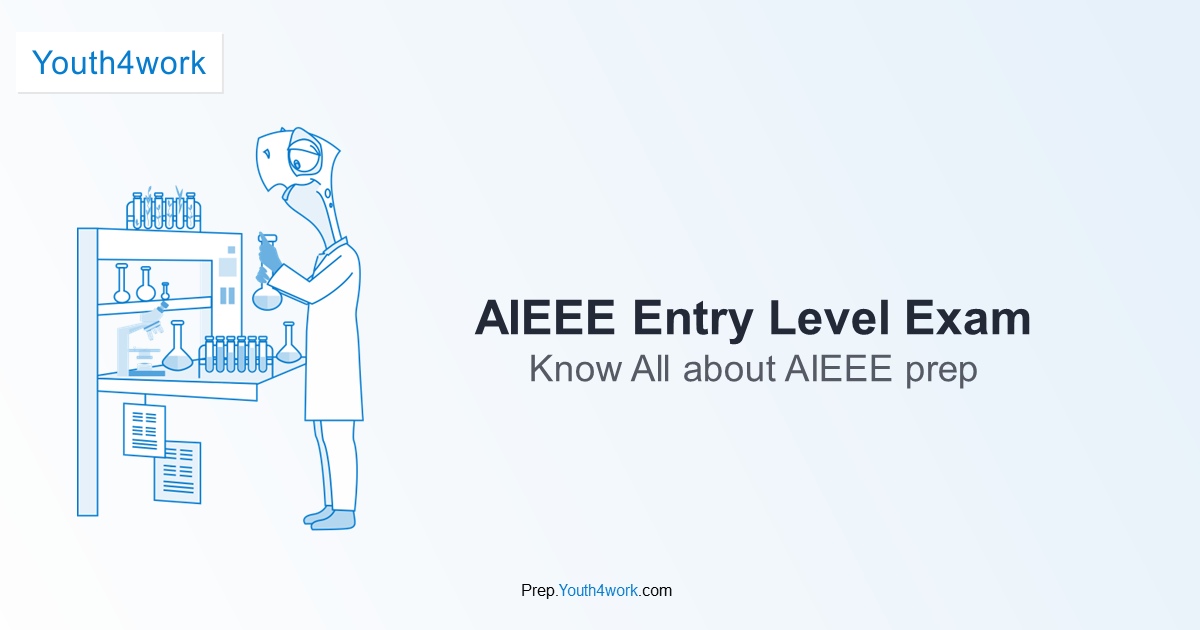 Download Previous Year Paper for Entrance Exam Preparation of AIEEE