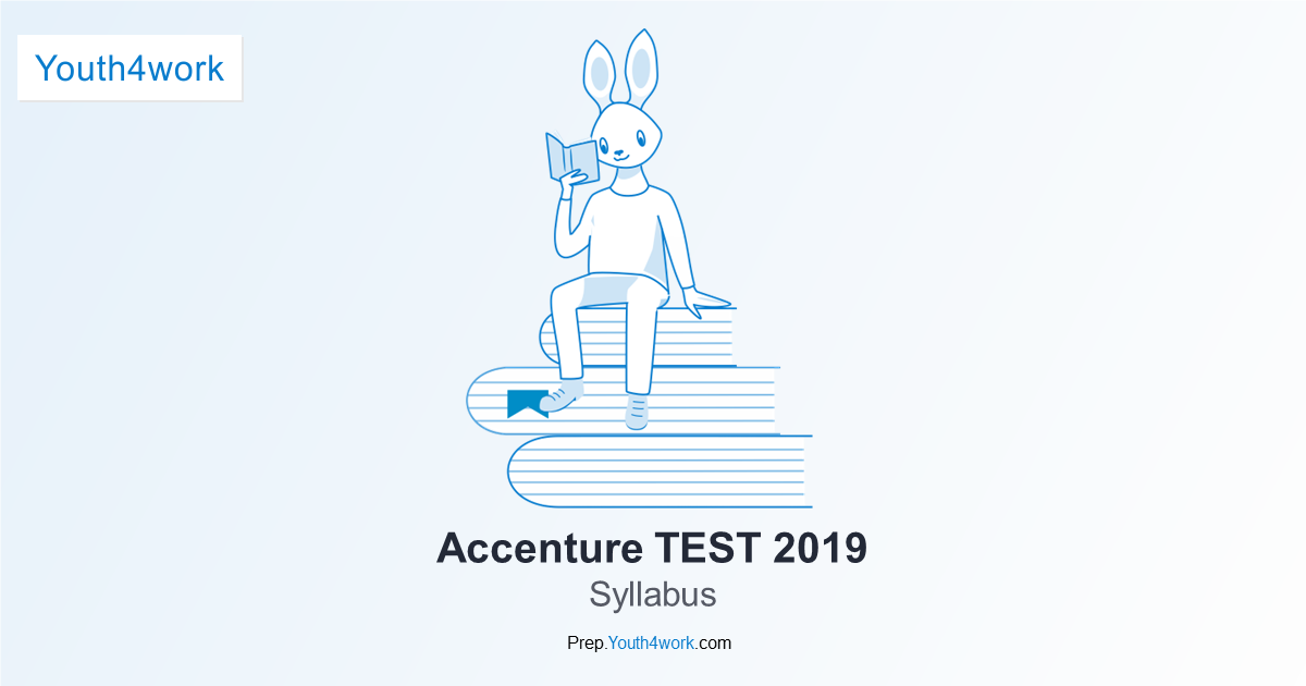 Previous Year Paper of Accenture