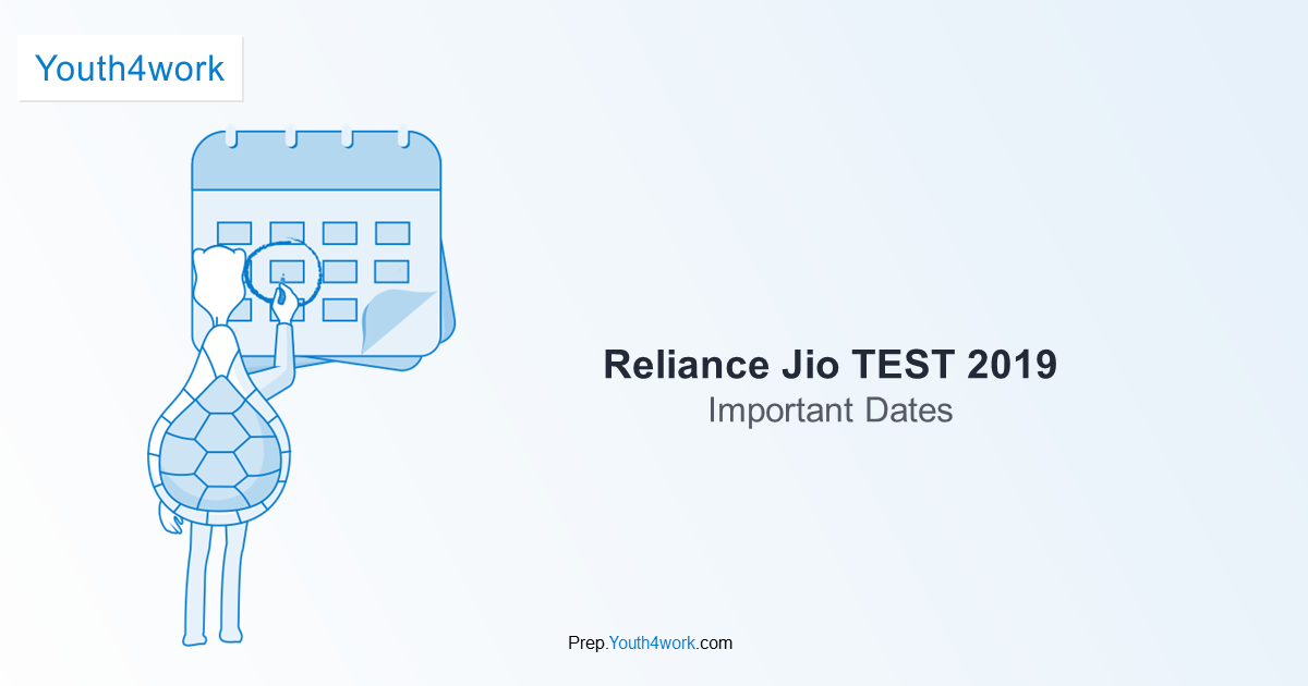 Previous Year Paper of Reliance Jio