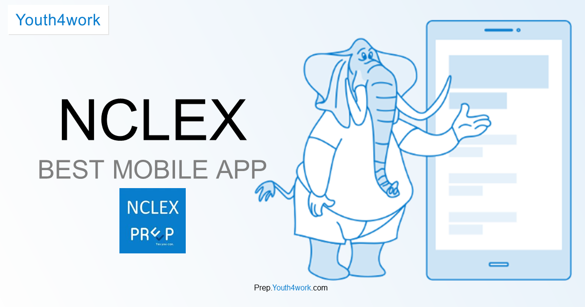 NCLEX Exam, Test Pattern, Syllabus, eligibility, previous year papers