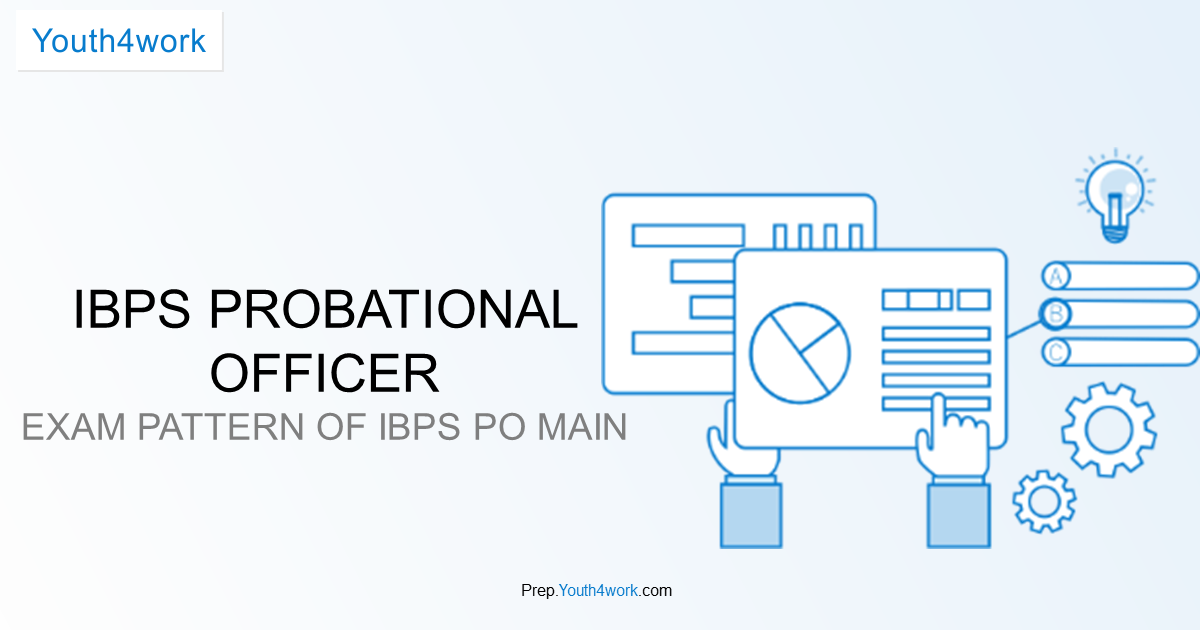 IBPS PO Mains Exam Pattern, Syllabus, Marking Scheme, Previous Year Papers