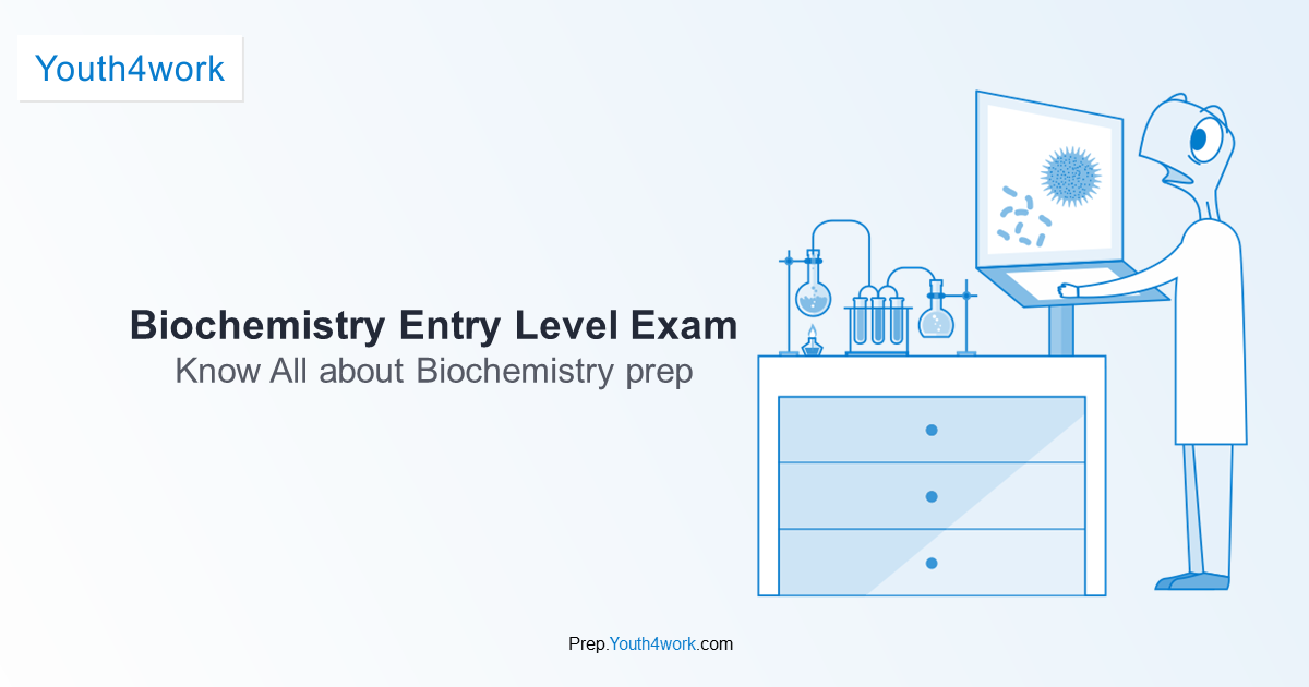 Biochemistry Best Sample Papers