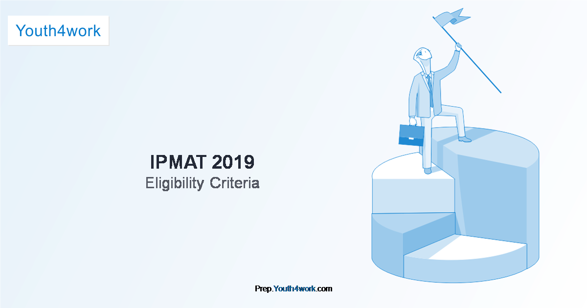 IPMAT Exam Pattern, Marking Scheme, Previous Year Papers