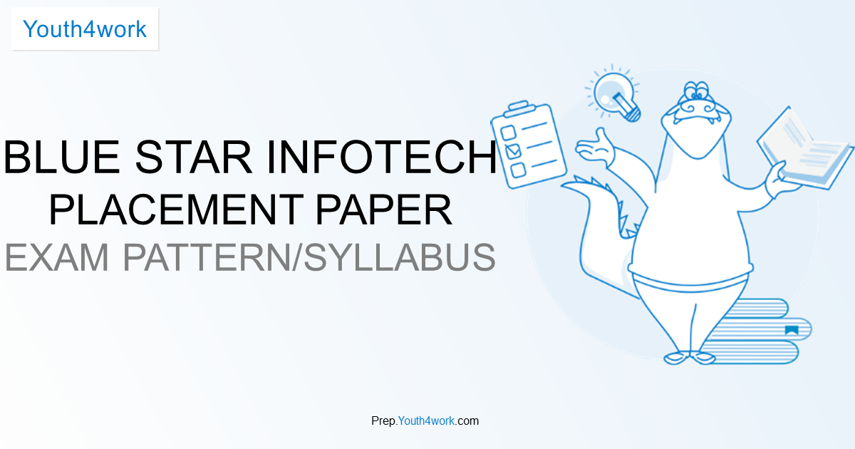 Previous Year Paper of Blue Star