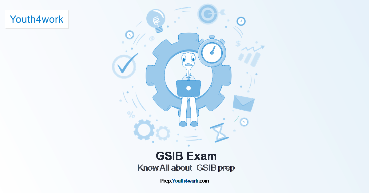 Previous Year Paper of GSIB Entrance Exam
