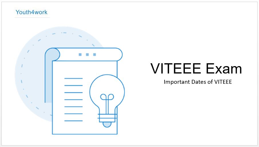 VITEEE Key highlights, Tips and Tricks, Previous Year Papers