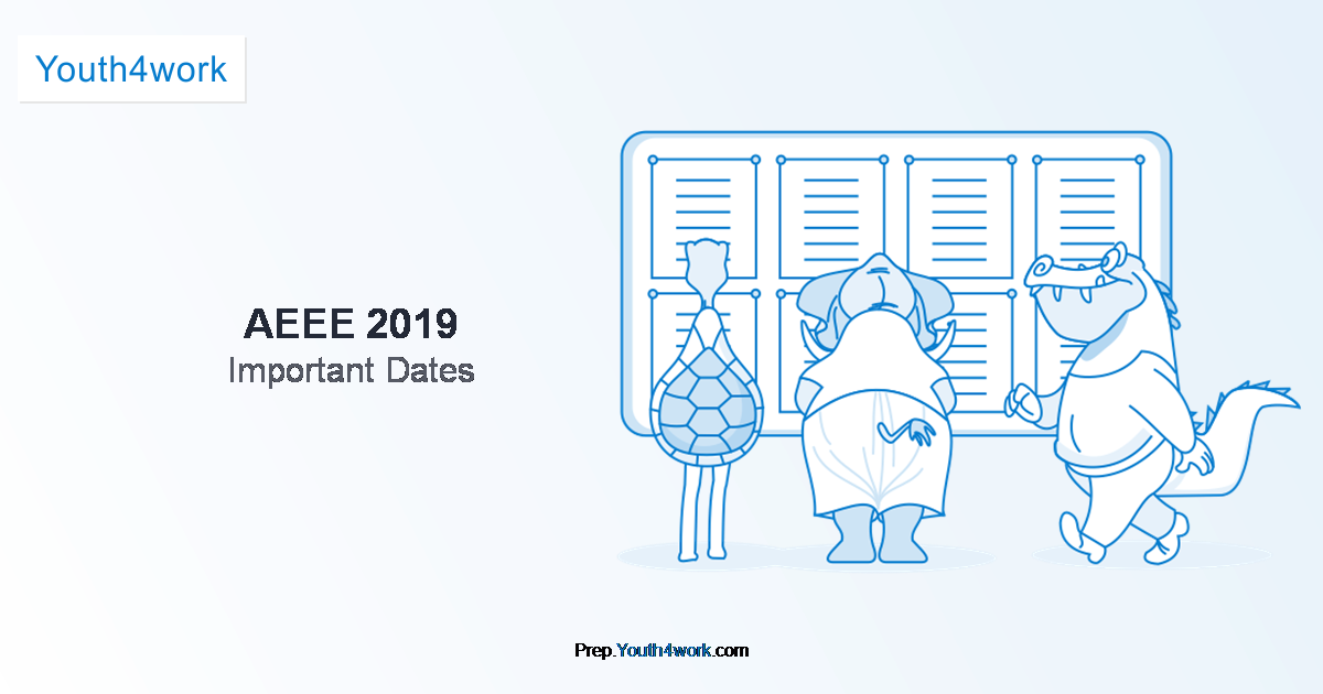 AEEE Test Pattern, Exam dates, eligibility, syllabus, previous year papers