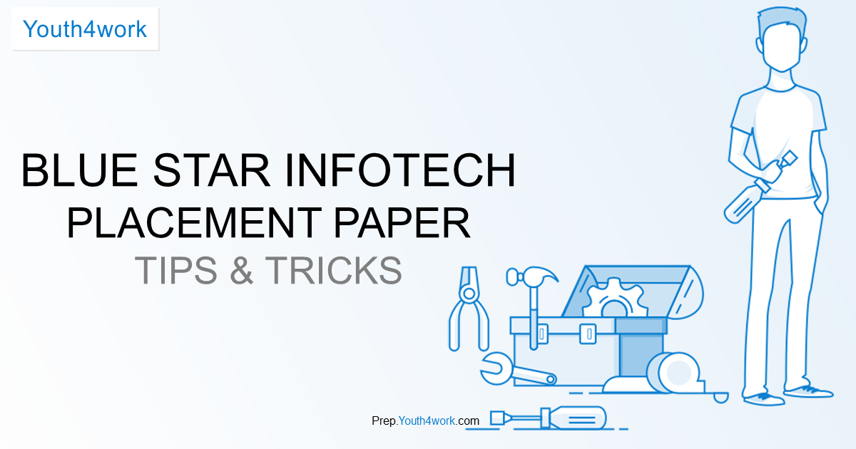 Previous Year Paper of Blue Star