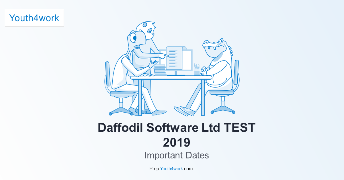 Previous Year Paper of Daffodil Software Ltd