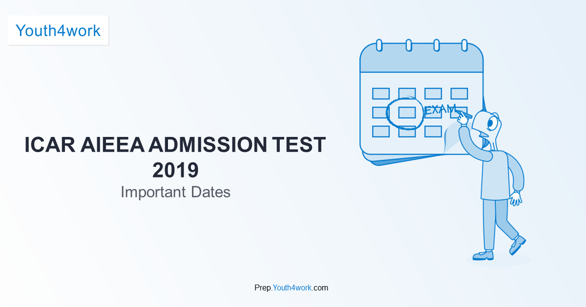 ICAR AIEEA Exam Pattern, Marking Scheme, Syllabus, Previous Year Paper