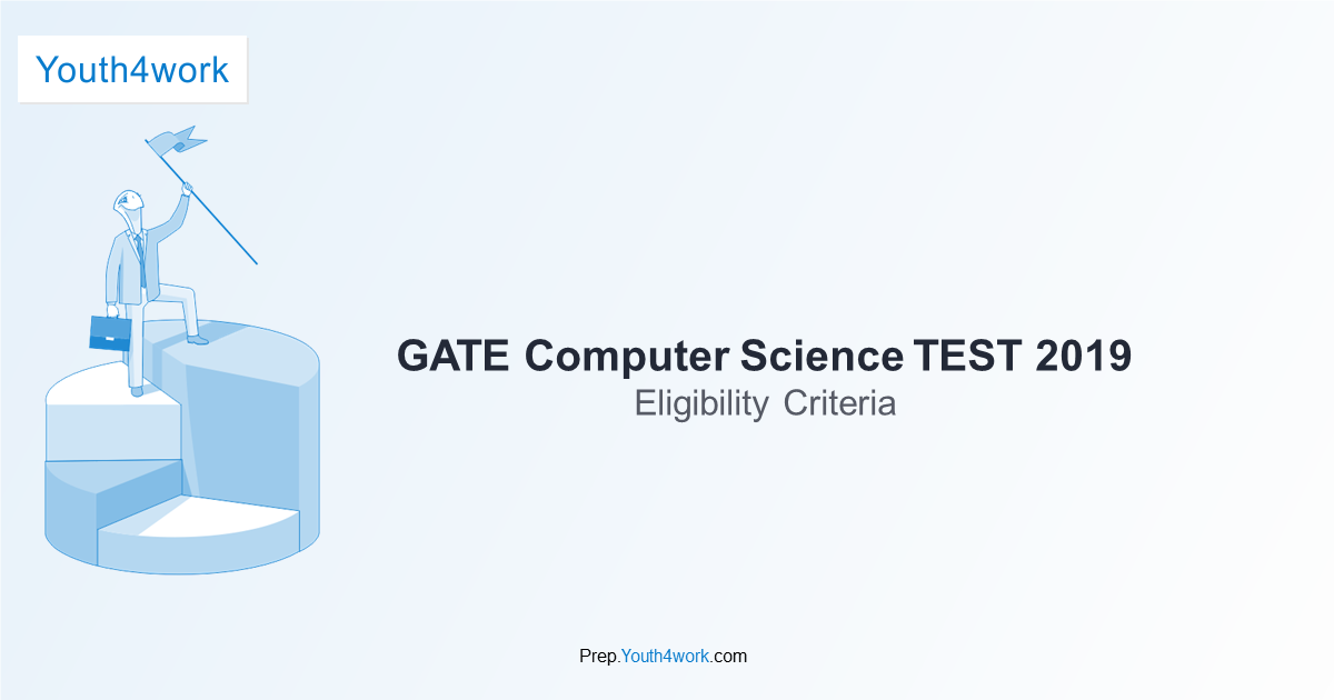 GATE Computer Science Exam Info & Previous Year Papers