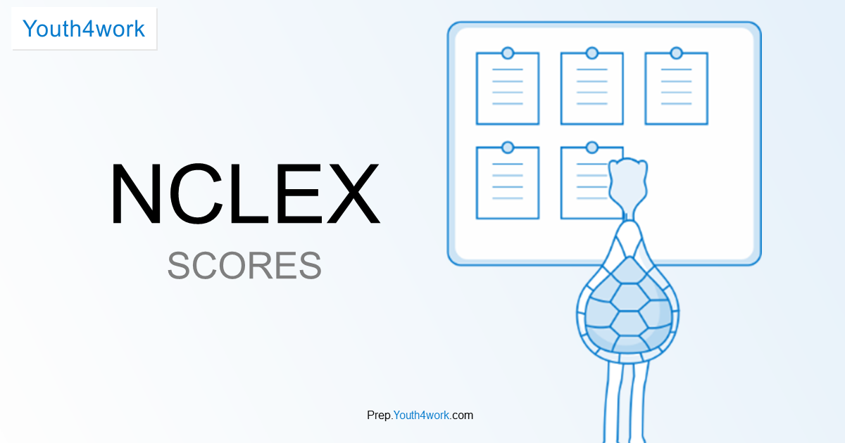 NCLEX Exam, Test Pattern, Syllabus, eligibility, previous year papers