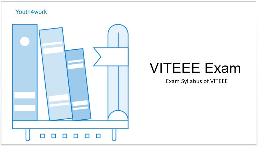VITEEE Key highlights, Tips and Tricks, Previous Year Papers