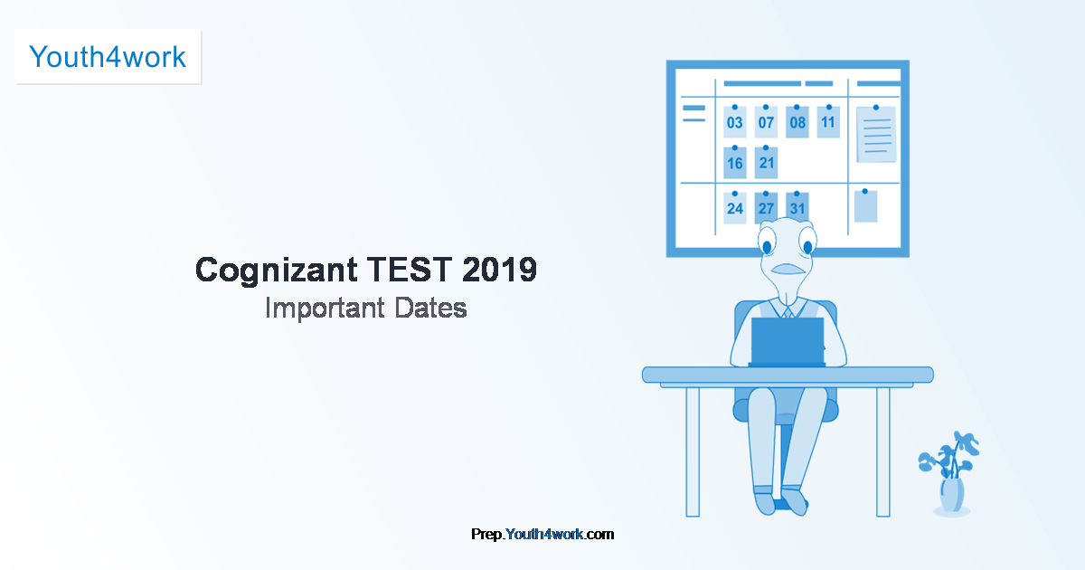 Cognizant Recruitment Test Pattern, Eligibility, Syllabus, Previous ...