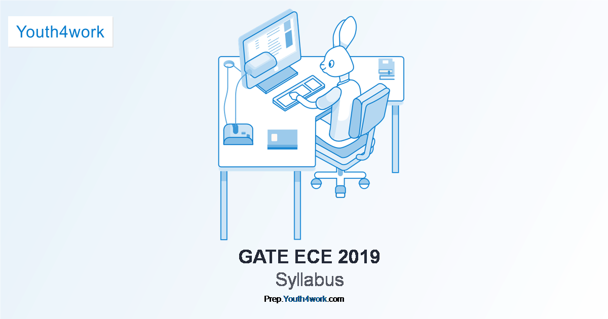 GATE Electronics and Communication Exam Info & Previous Year Papers