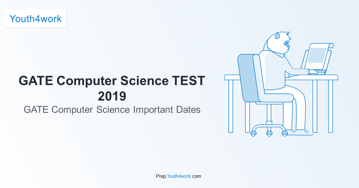 Gate Computer Science Exam Info And Previous Year Papers