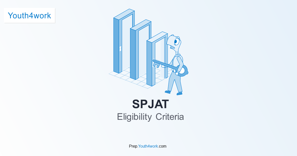 SP Jain Aptitude Test (SP JAT) Application Fee, Exam Pattern, Previous ...