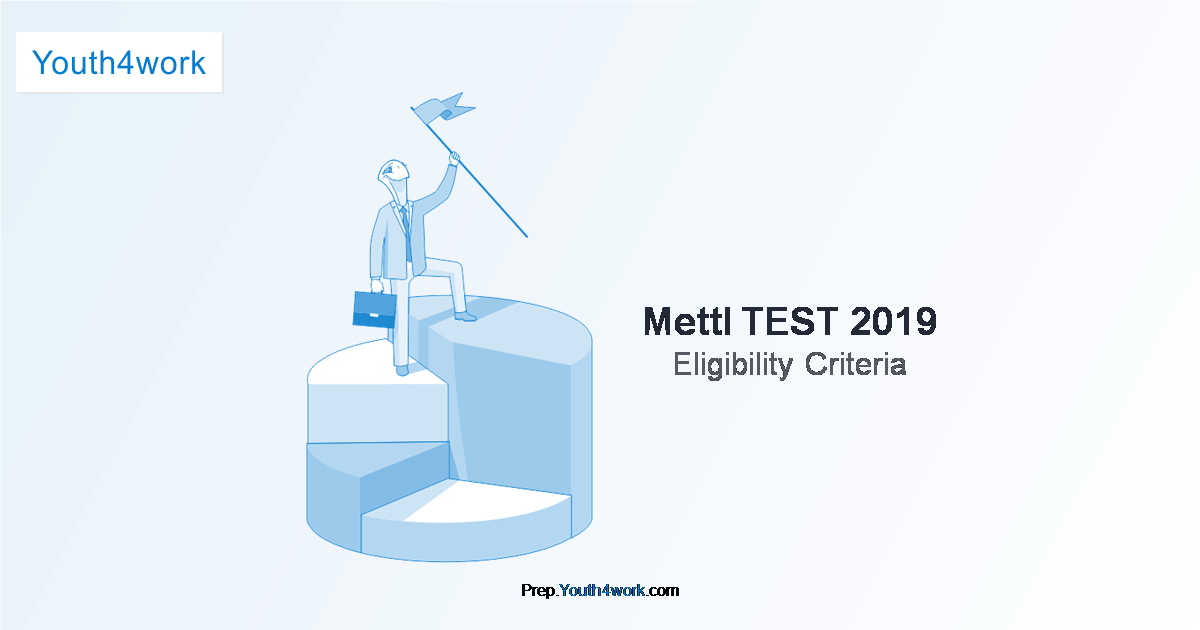 Previous Year Paper of Mettl