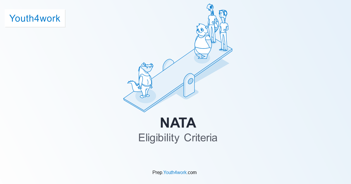 National Aptitude Test in Architecture NATA Exam Pattern, Details and ...