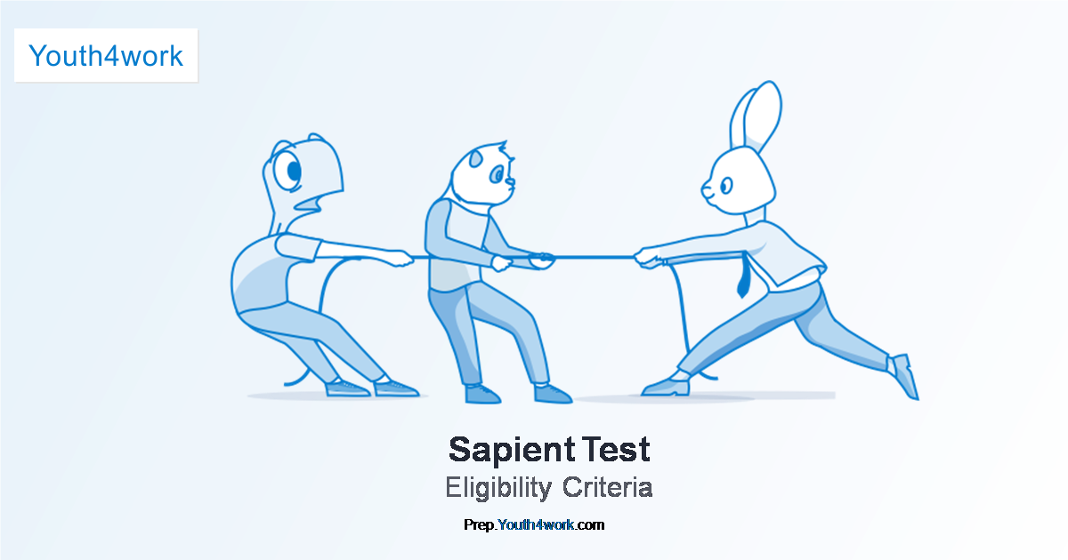 information about sapient exam