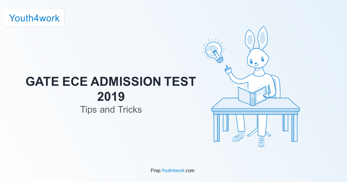 GATE Electronics and Communication Exam Info & Previous Year Papers