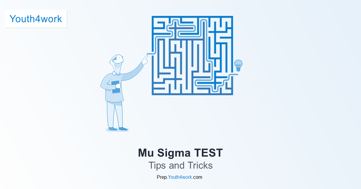 Information About MU SIGMA Recruitment Exam