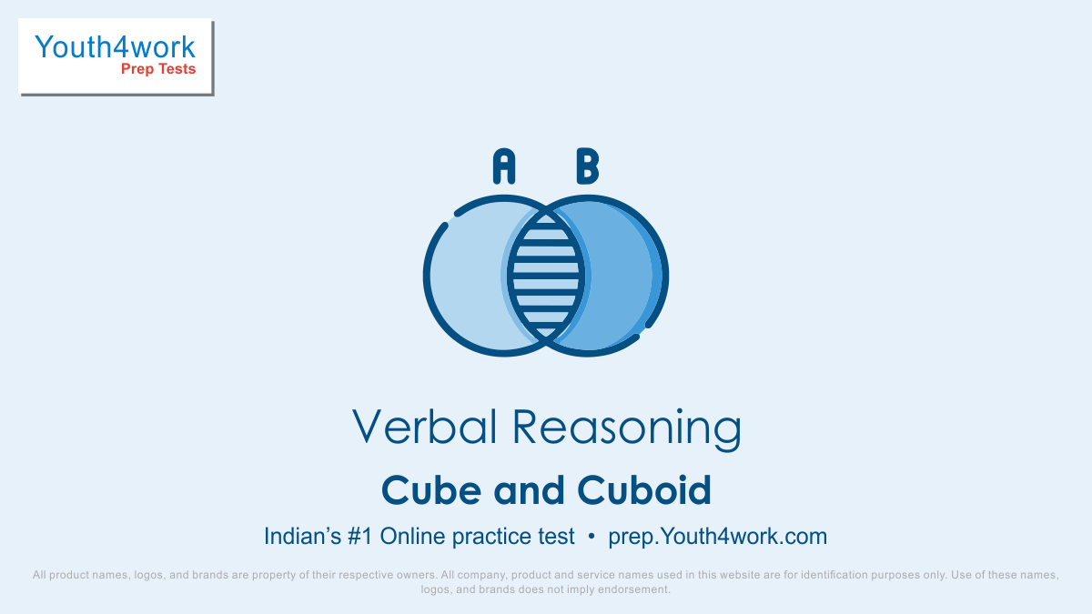 Practice Cube and Cuboid Questions based Tests