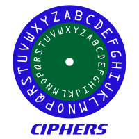 Substitution Ciphers