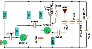 Radio Frequency Circuit Design sample paper of University of Mumbai